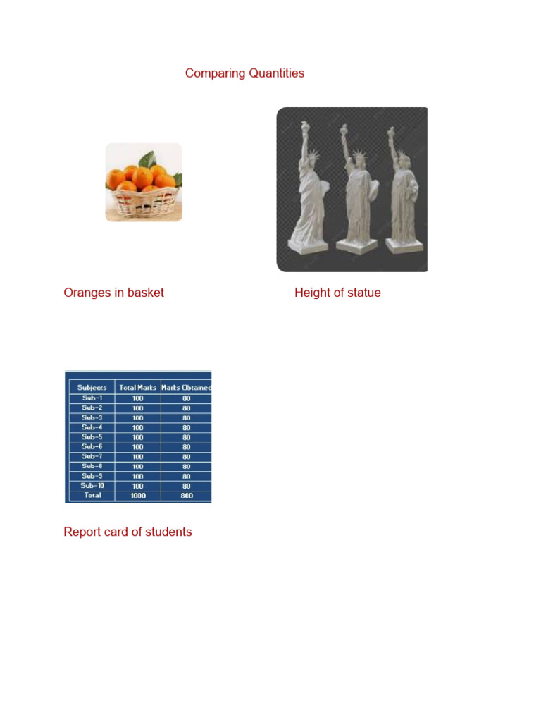 Comparing Quantities Notes | PDF