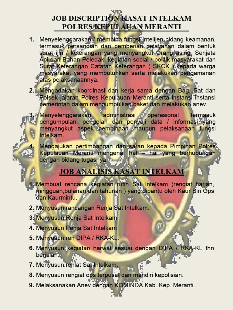 Sop Kasat Intelkam | PDF