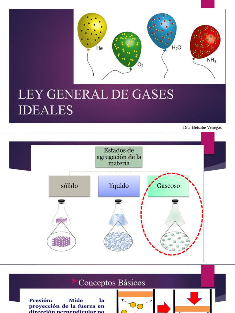 Ley General de Gases Ideales | PDF