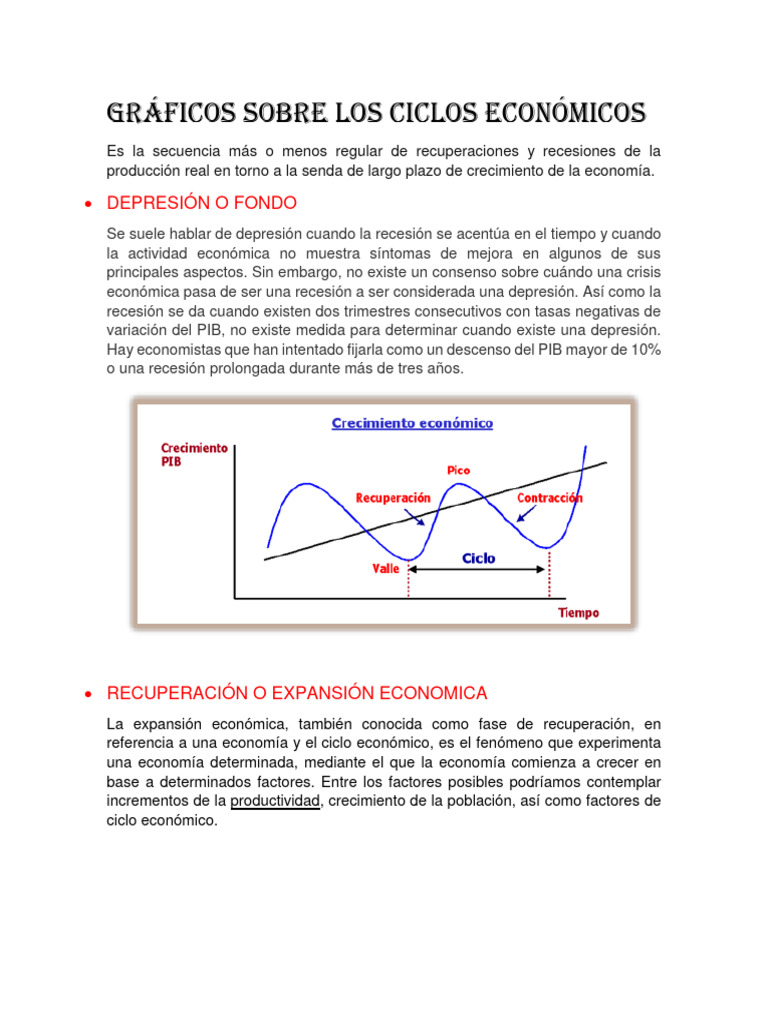 Gráficos Sobre Los Ciclos Económicos | PDF