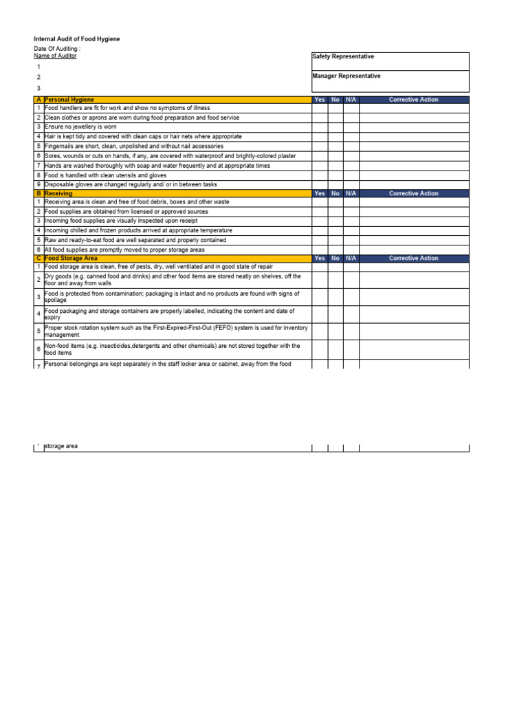 Internal Auditing of Food Hygiene, Camp and Warehouse | PDF