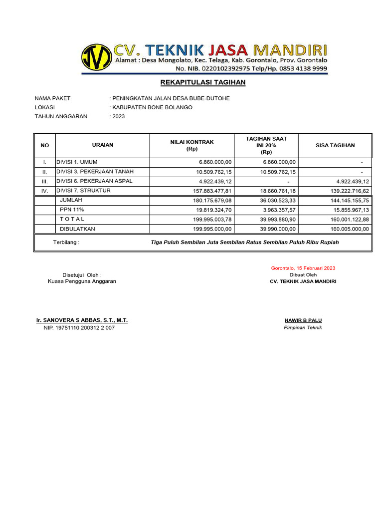 Rekapitulasi Tagihan: NO Nilai Kontrak (RP) Tagihan Saat INI 20% (RP ...