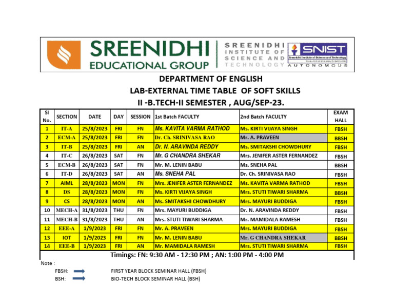 FINAL SCHEDULE FOR 2nd Yr Sem-2 LAB EXTERNALS AUG-SEP 2023 | PDF