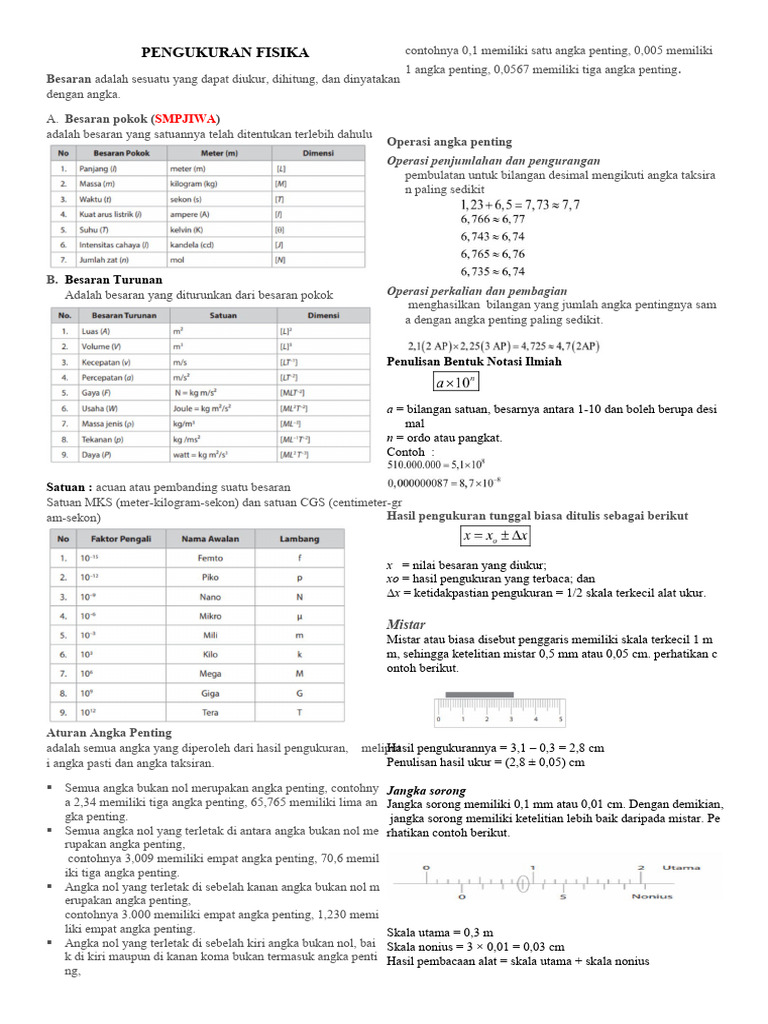 Pengukuran Fisika | PDF