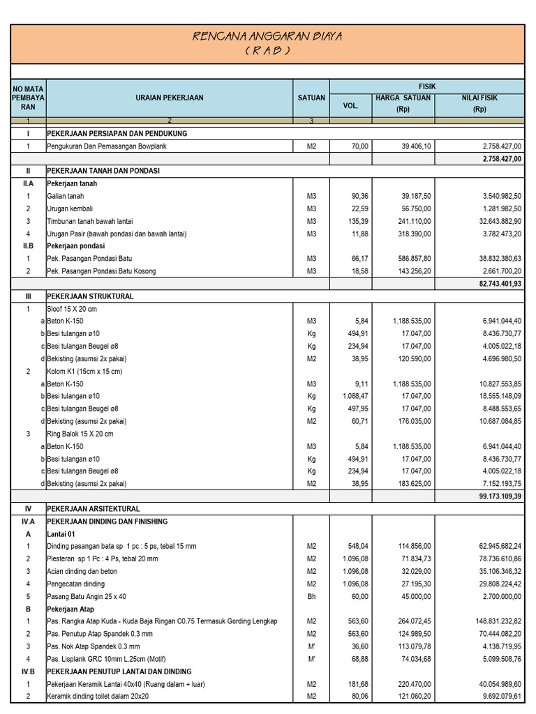 Rab Pak Andi Kos-Kosan | PDF