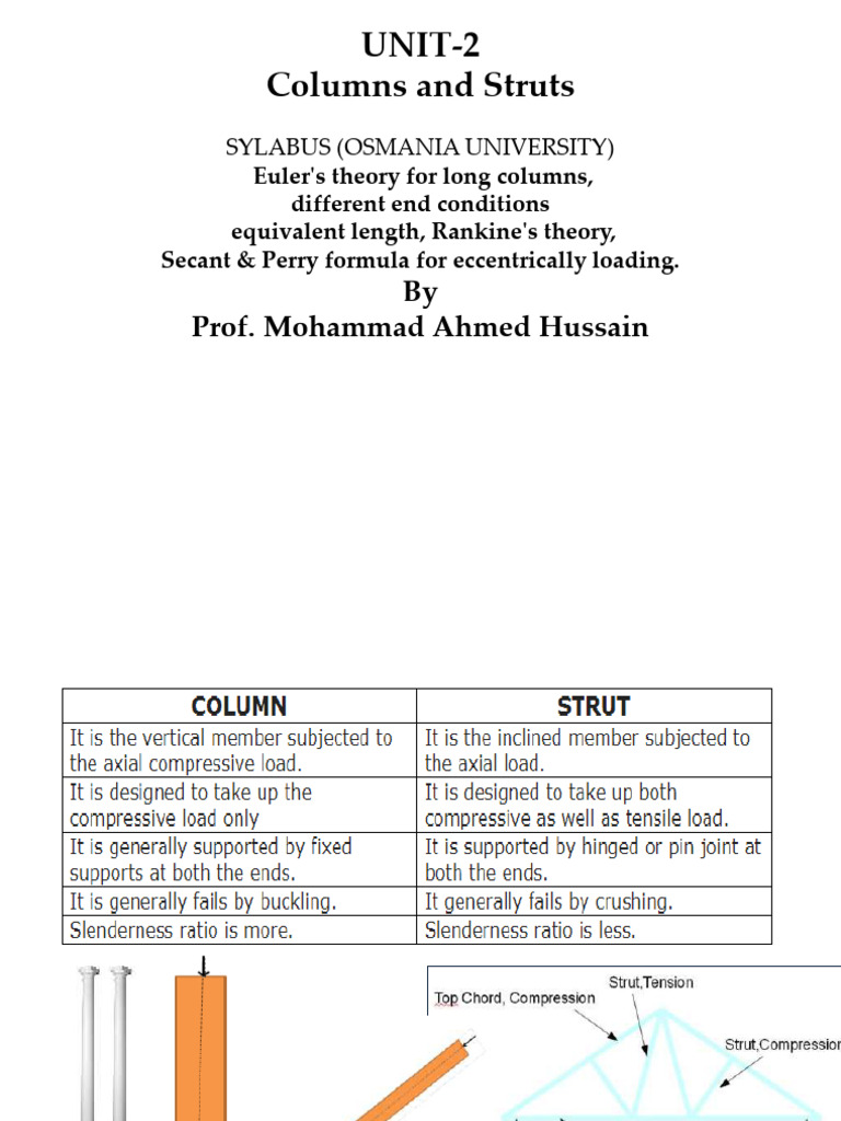 MOMS UNIT 2 Columns and Struts | PDF