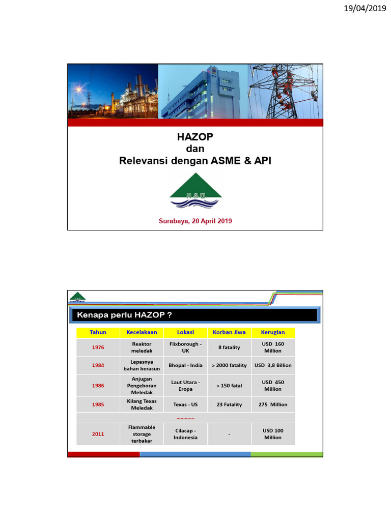 Materi HAZOP Dan Relevansi Terhadap ASME Dan API | PDF | Risk | Pipe (Fluid Conveyance)