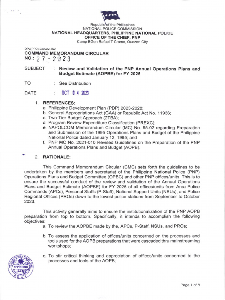 CMC Re Review and Validation of the PNP AOPBE for FY 2025_001 | PDF