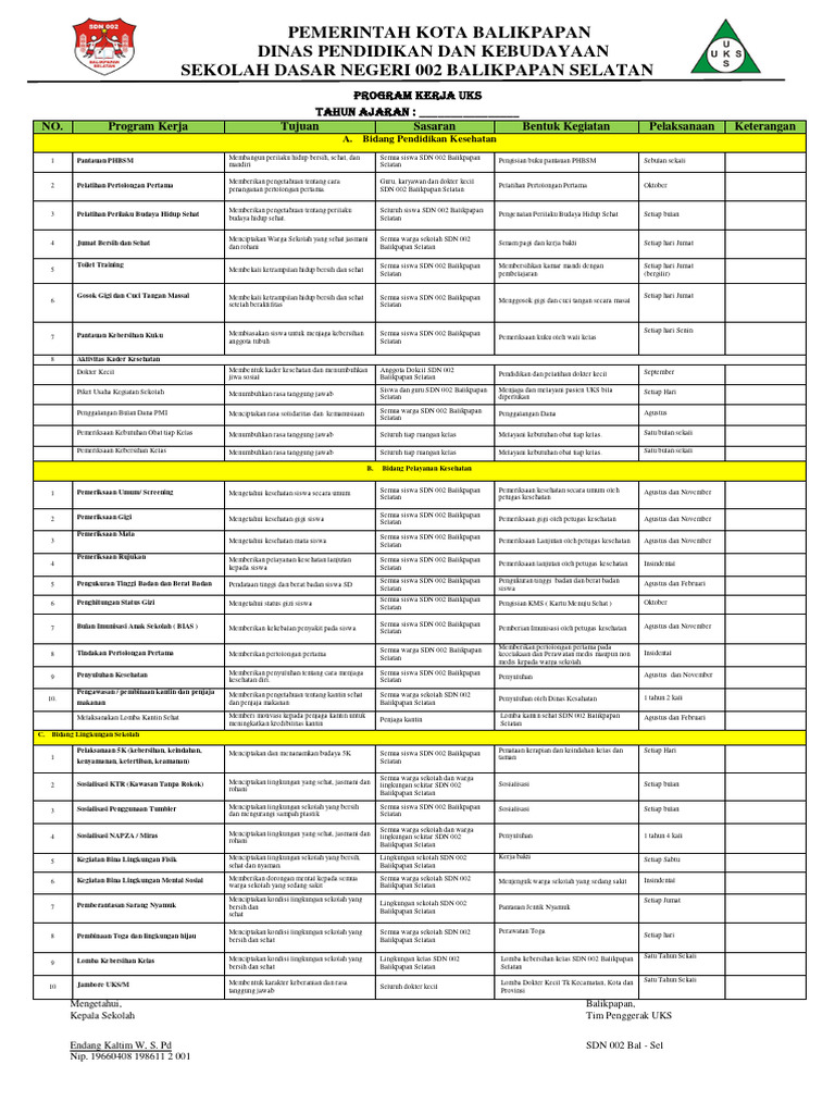 Program Kerja Uks - 2 | PDF