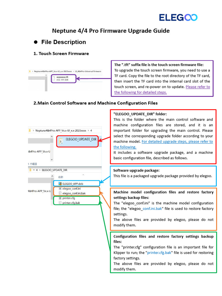 Neptune4&4Pro-Firmware 刷机客户版本 | PDF