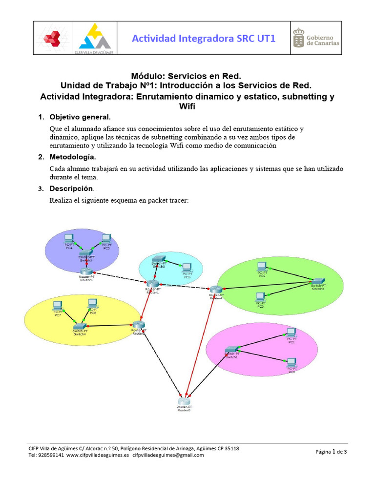 AI Intoduccion A Las Redes UT1 | PDF