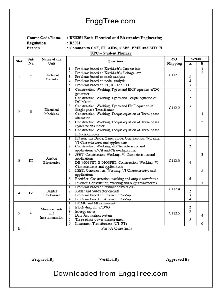 BE3251 Basic Electrical and Electronics Engineering Question Bank 1 | PDF | Electronic ...
