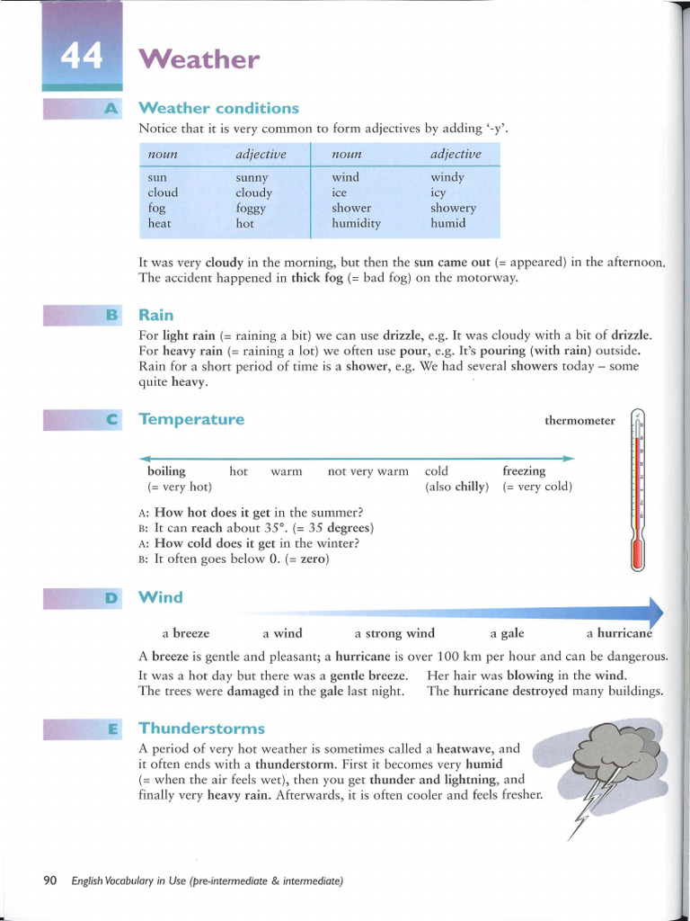 Weather Vocab | PDF | Rain | Wound