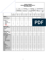 Kode ICD 10 Partus Prematurus Imminens | PDF