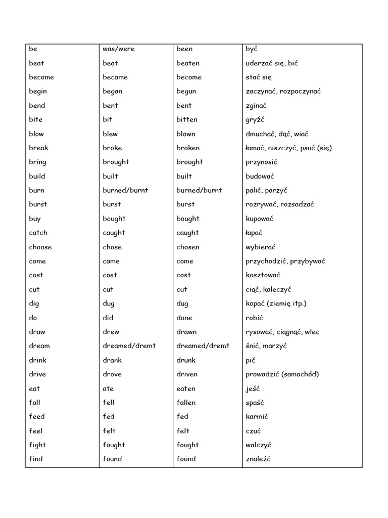 Irregular Verbs — Kopia | PDF