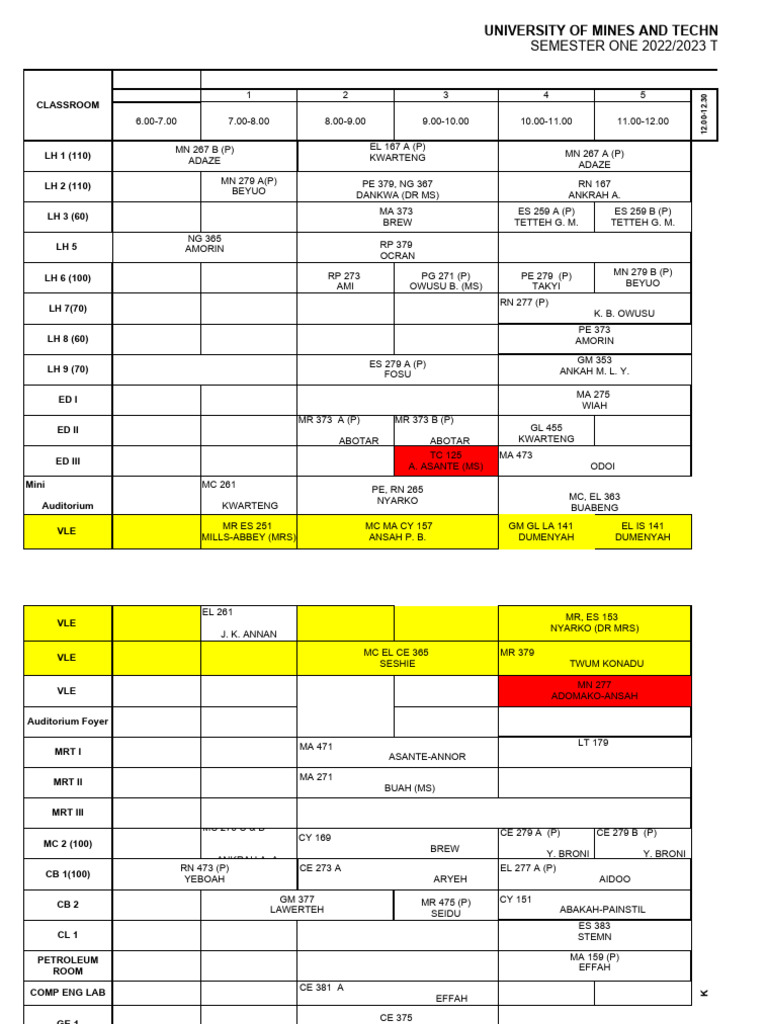 Draft 2 Time Table Sem One 2022 - 2023 | PDF
