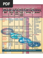 Class 12 - P Block NCERT Highlighted | PDF