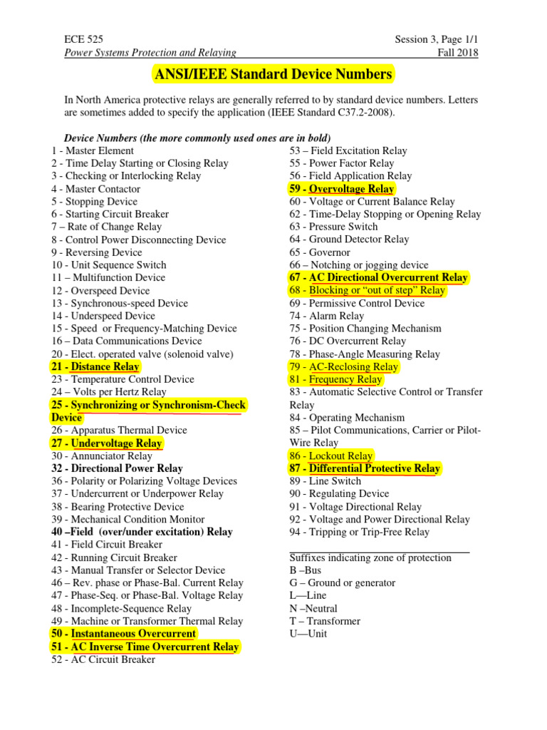 Standard Device Number or Code Relay | PDF Standard Device Number or Code Relay | PDF