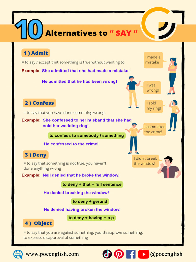 Alternatives To Say | PDF