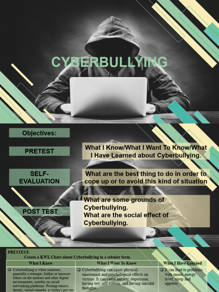 CYBERBULLYING | PDF