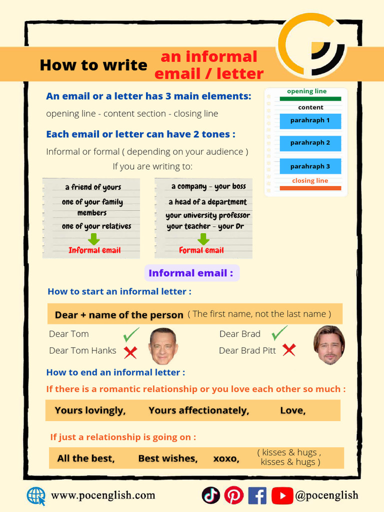Informal Email - Compressed | PDF