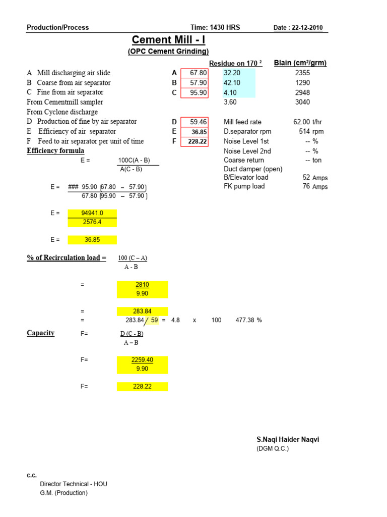 Recirculation Load C Mill | PDF