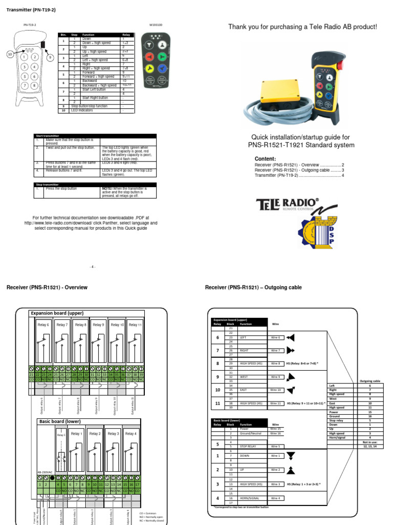 PNS-R1521-T1921 (2) | PDF