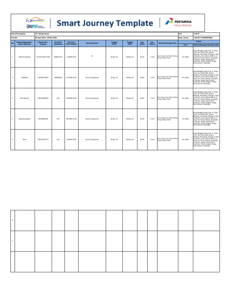 JMP Smart Journey Template Fleet 4 NK | PDF
