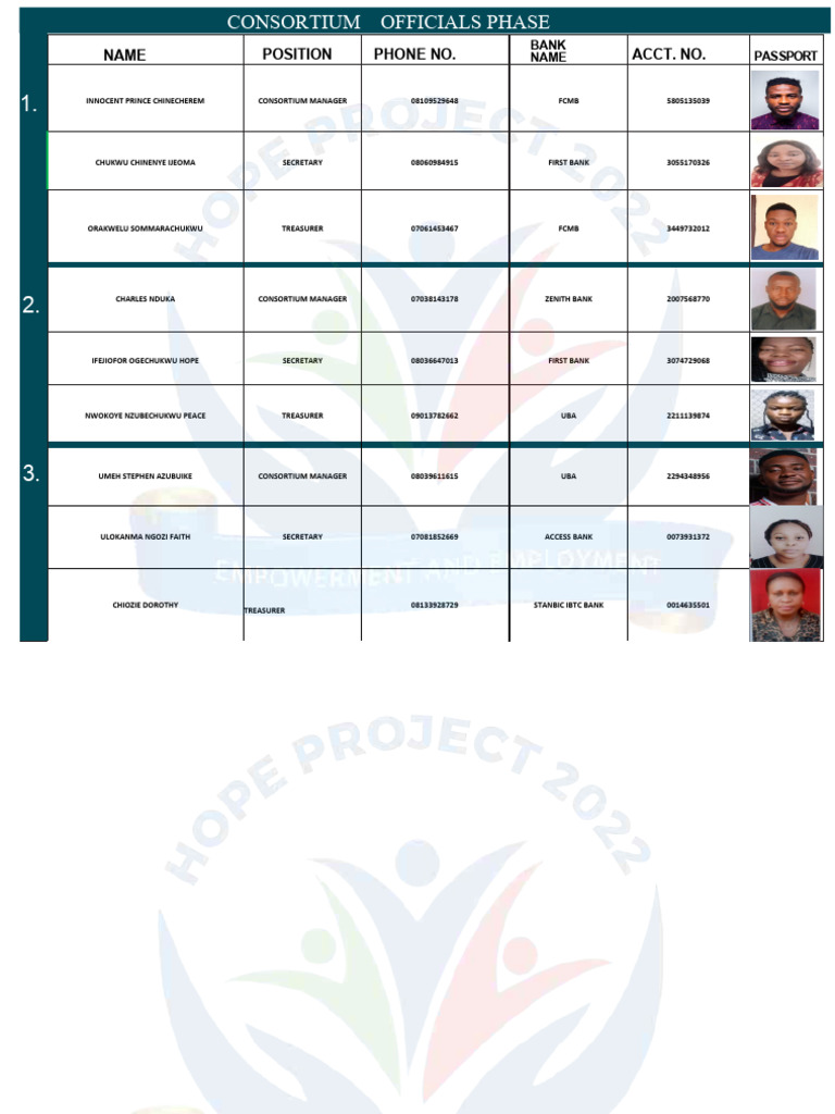 Payment Voucher Phase II | PDF