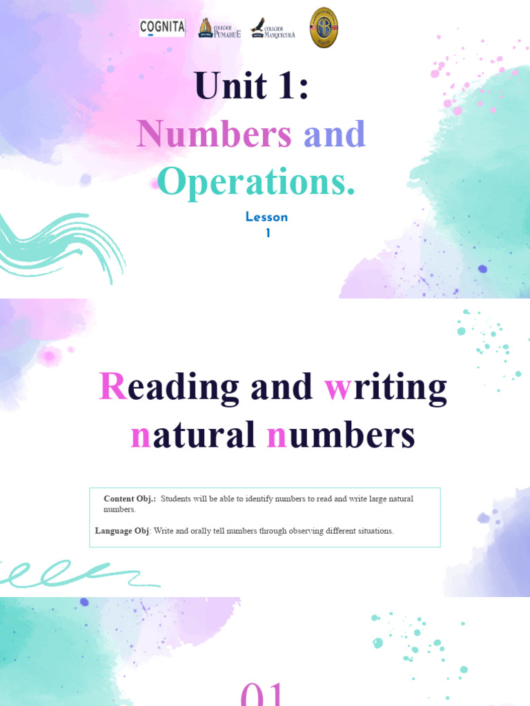 5th Graders Unit 1 PPT 1 | PDF | Human Communication