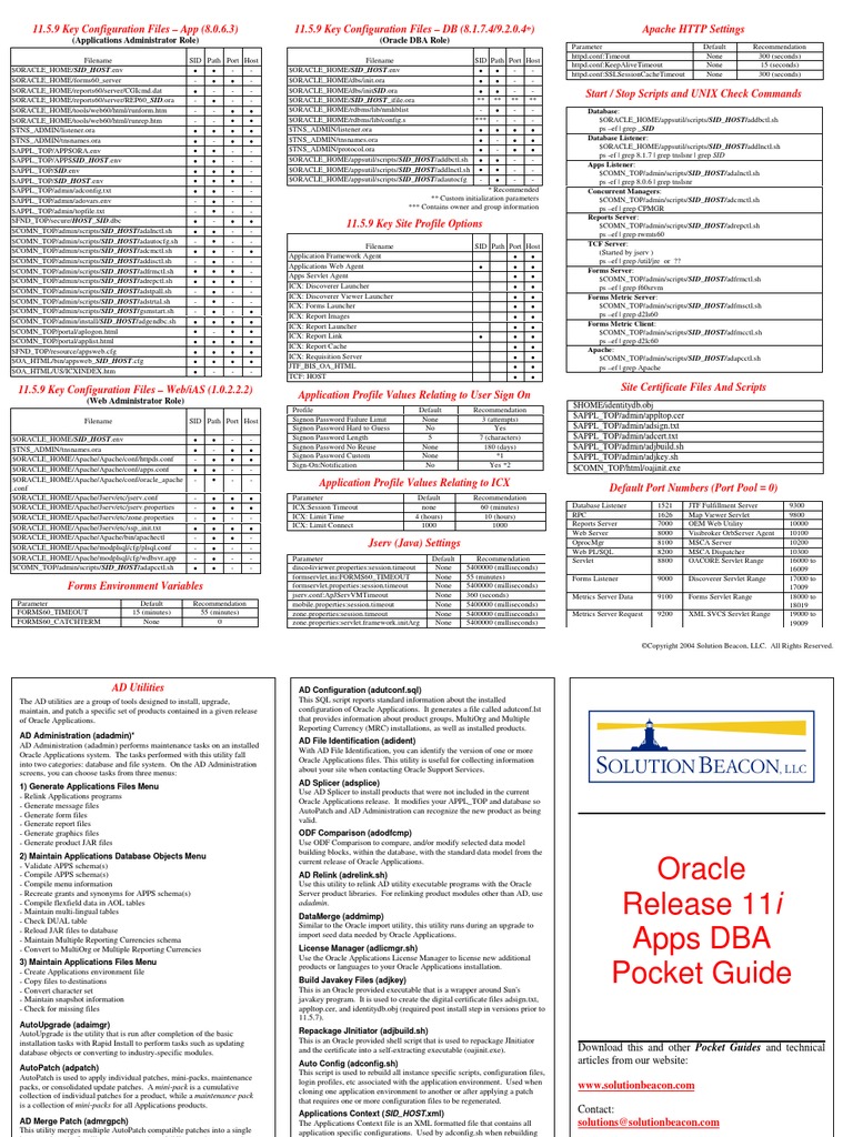 R1159APPSDBAPOCKETGUIDE | PDF | Oracle Database | Java Servlet