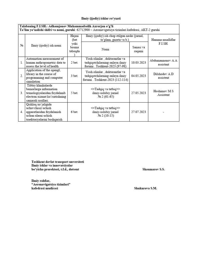 M.A.Adhamjonov_Ilmiy ishlar roʻyxati | PDF