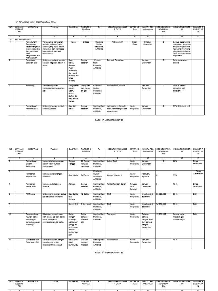 Ruk Tahun 2024 New | PDF