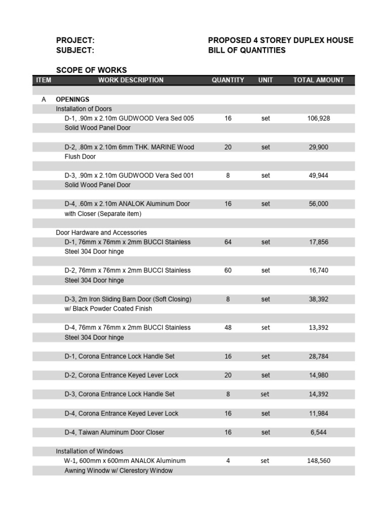Bill of Quantities (Doors and Windows, and Finishes | PDF