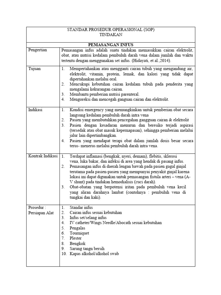 SOP Klinik | PDF