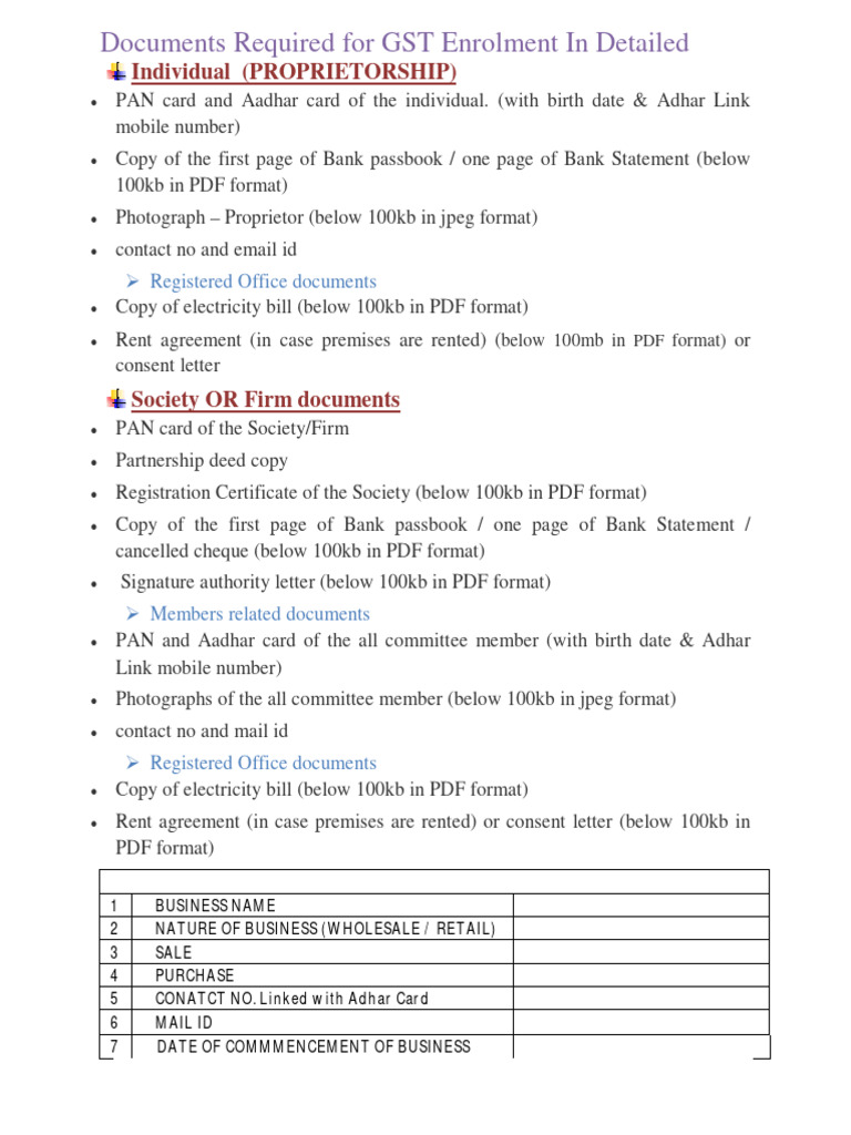 GST Enrolment Document Checklist | PDF | Law