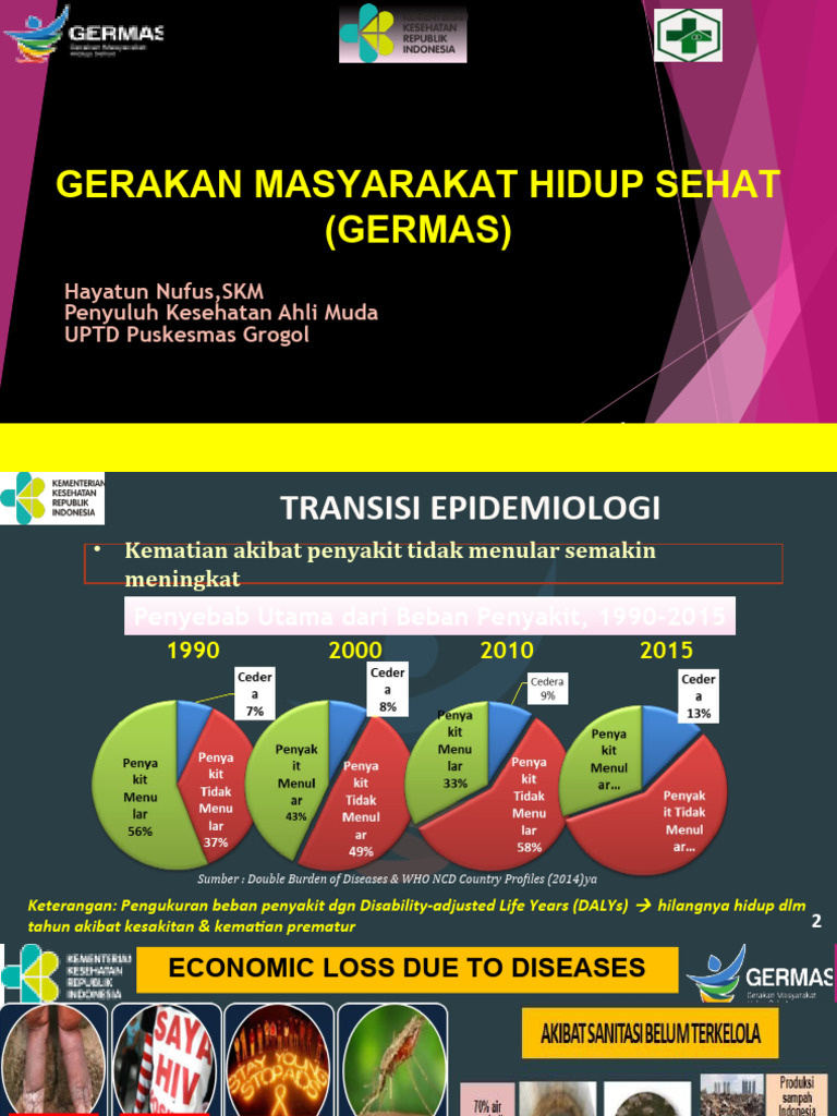Materi Germas untuk Hidup Sehat | PDF