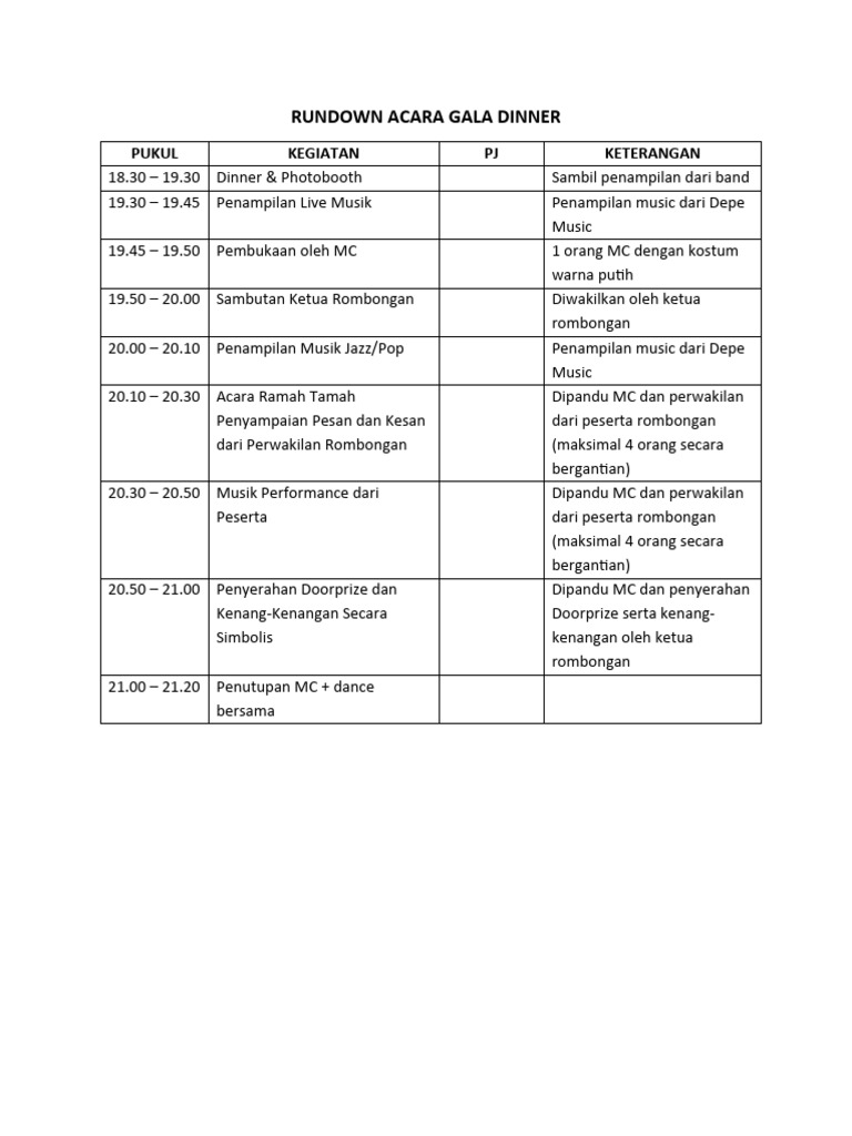 Rundown Gala Dinner | PDF | Seni