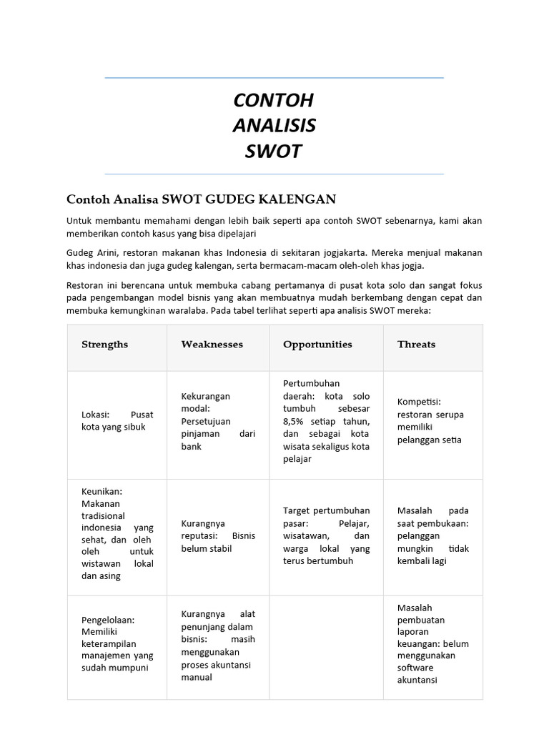 Contoh Analisis SWOT | PDF