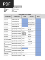 DPDS STEP by STEP Procedures 2 | PDF | Computer File | Information Science