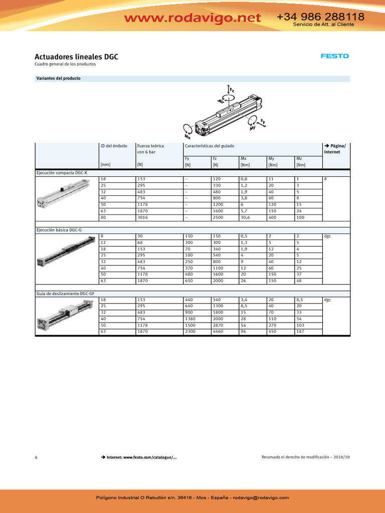 Actuador DGC K Festo | PDF