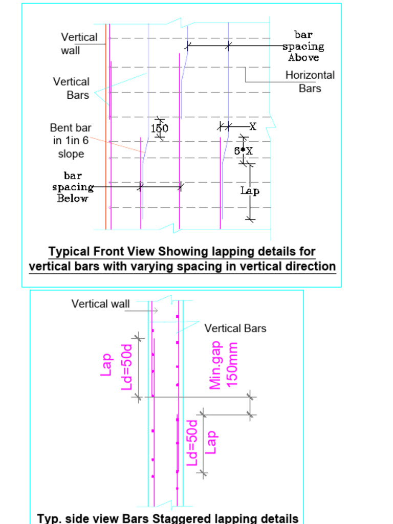 Vertical Bars Lapping Details | PDF