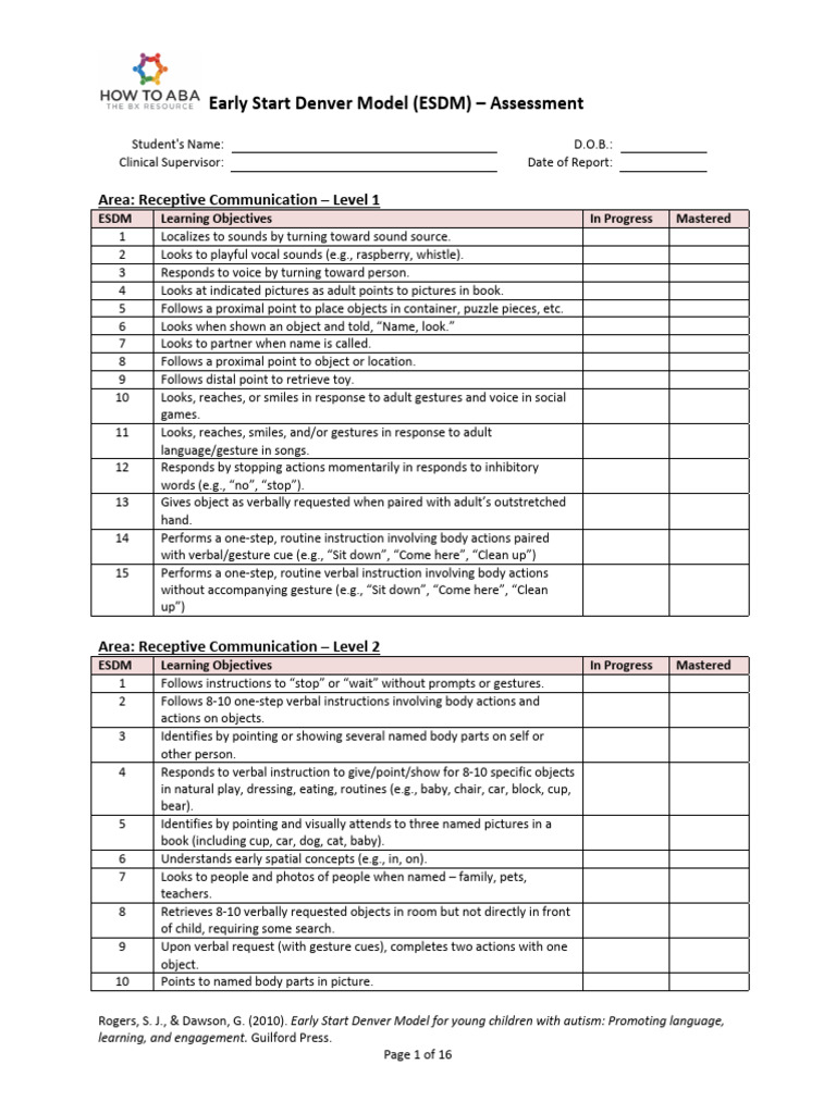 ESDM Assessment | PDF