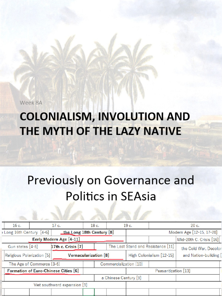 Colonialism, Involution, and The Myth of Lazy Native | PDF