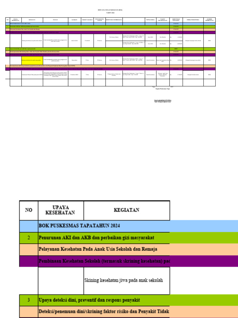 Ruk 2024 Kes - Jiwa | PDF