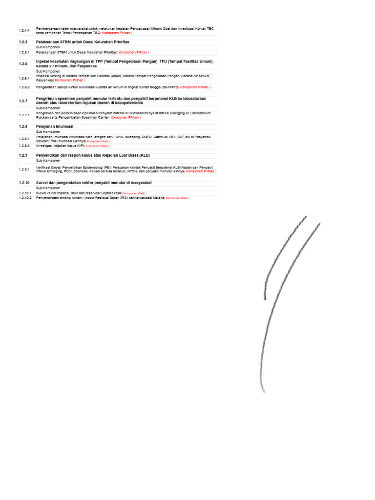 Memposting Status 3 | PDF