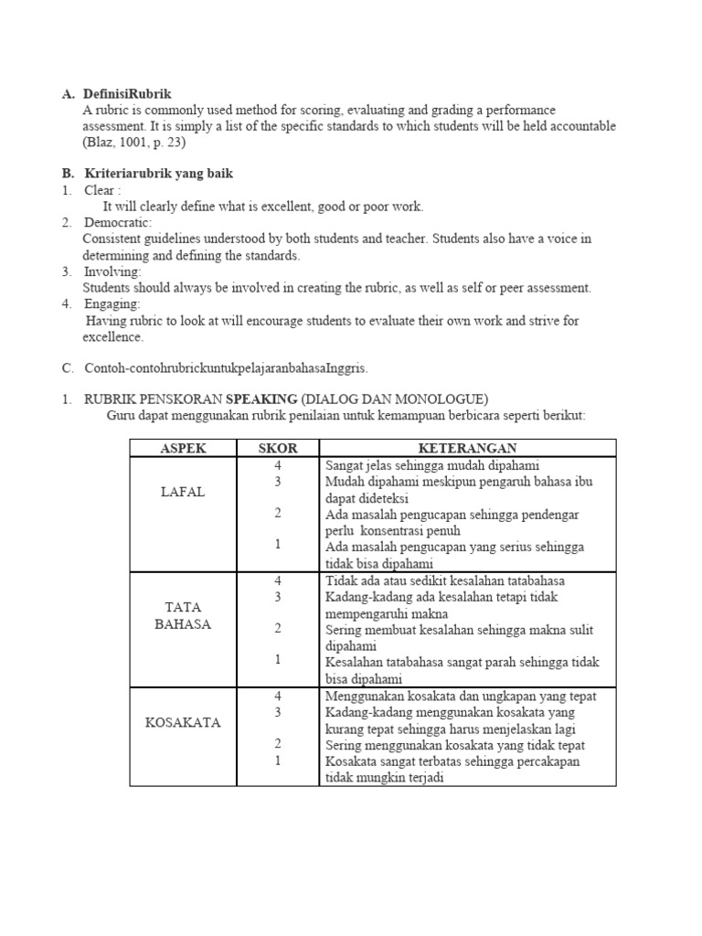 Contoh Rubrik | PDF