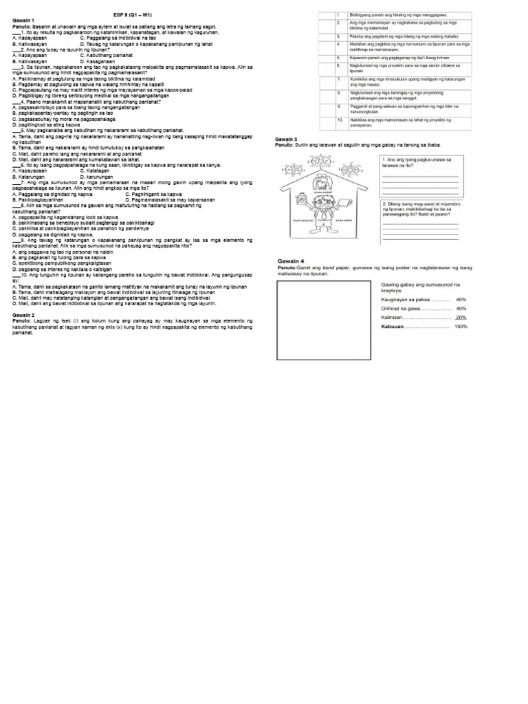ESP 9 - Q1 W1 - Mga Gawain | PDF