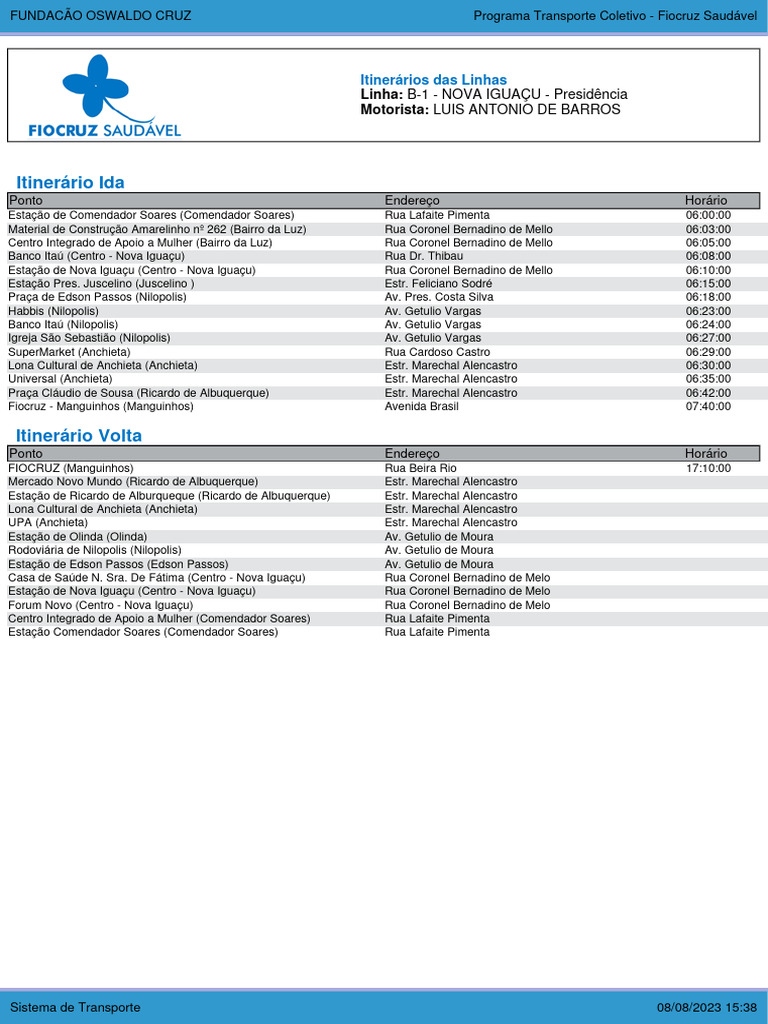 Itinerario Fiocruz Saudavel Ago2023 | PDF