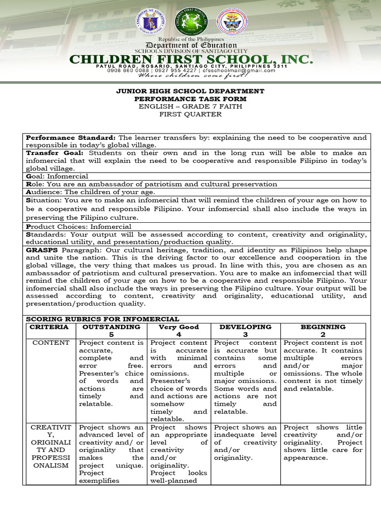 PeTa Form (JHS) | PDF